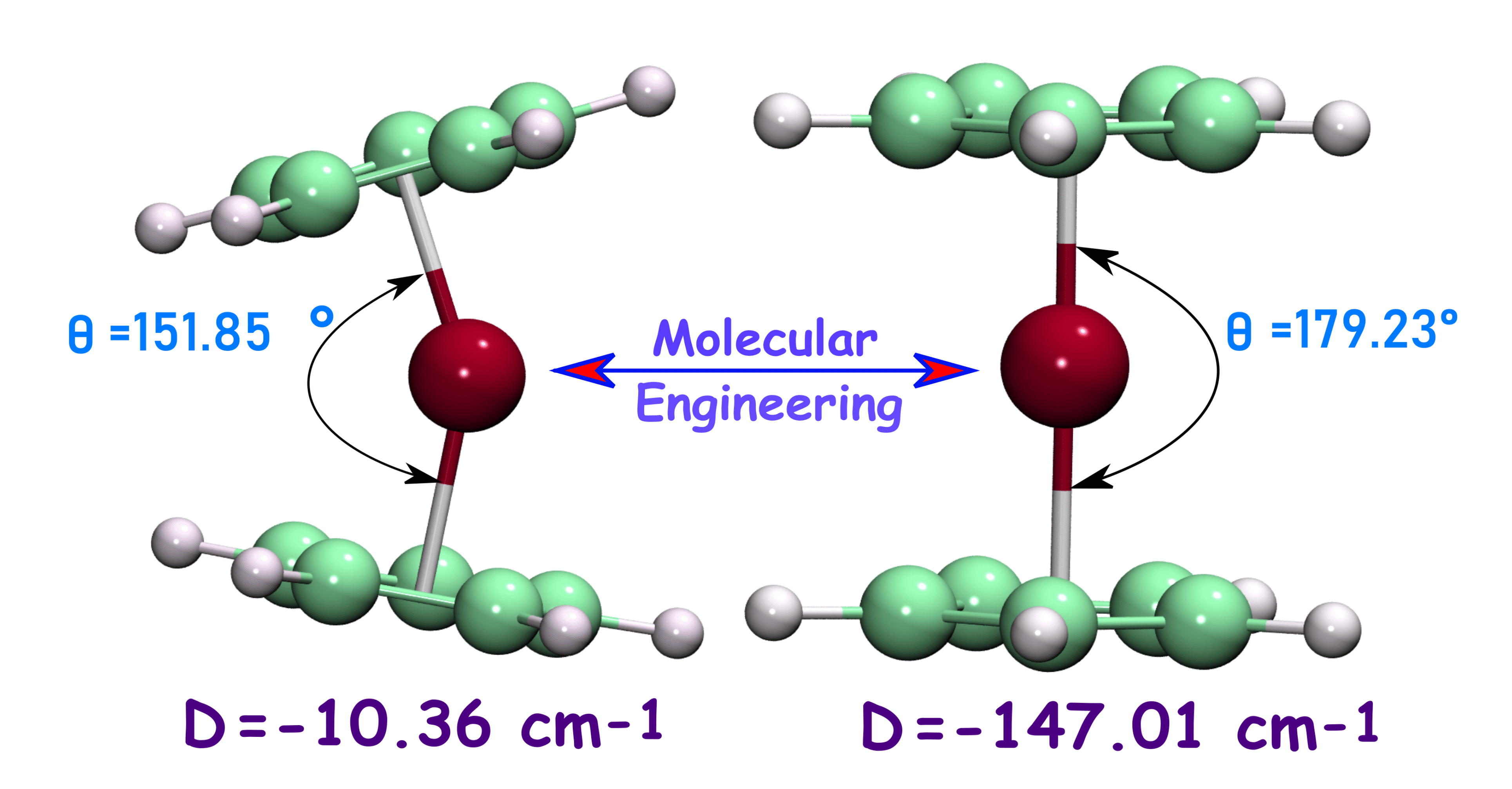 Computational Quantum Chemistry – Ehesanali Computational Quantum Chemistry – Ehesanali